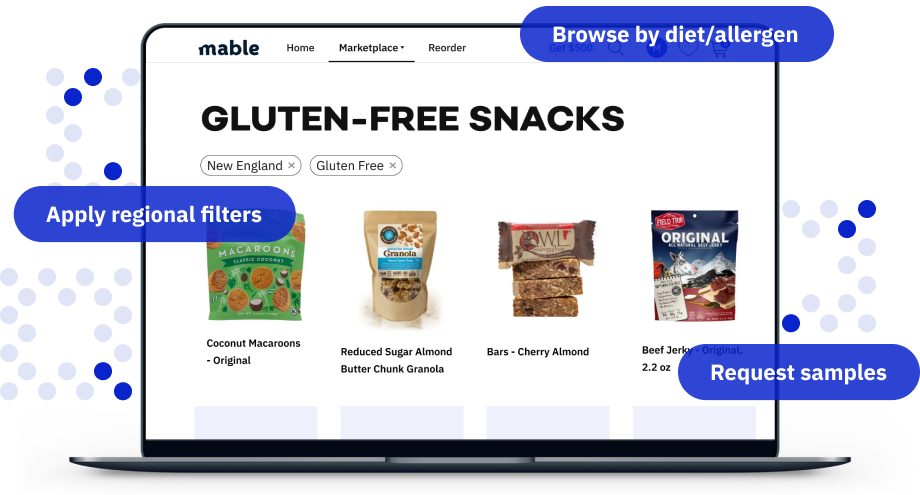 Integrated Solutions