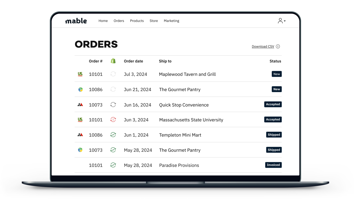 Single point of access to Food & Beverage Buyers in the US.